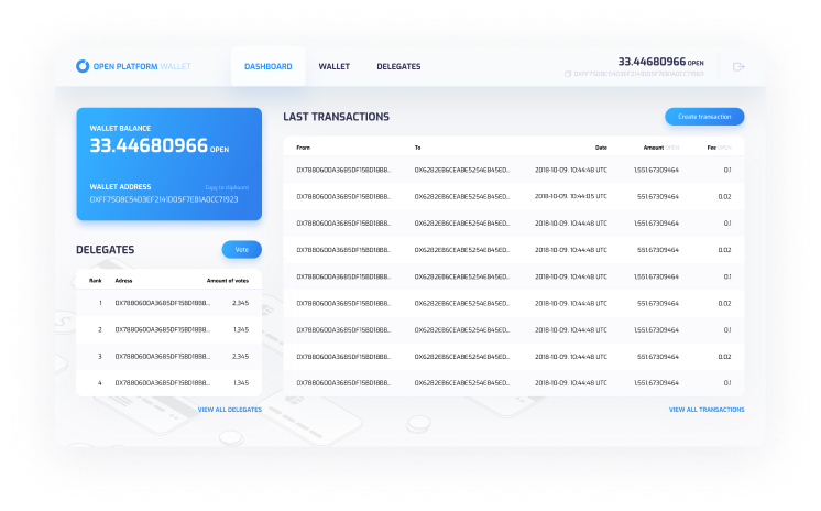 Zensoft - Custom Software Development Services